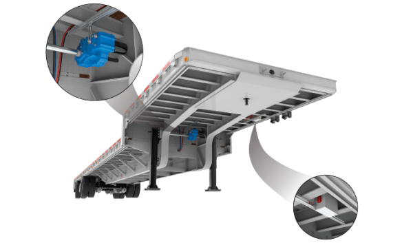 Auto Landing Gear Deployment - Modern Work Truck Solutions